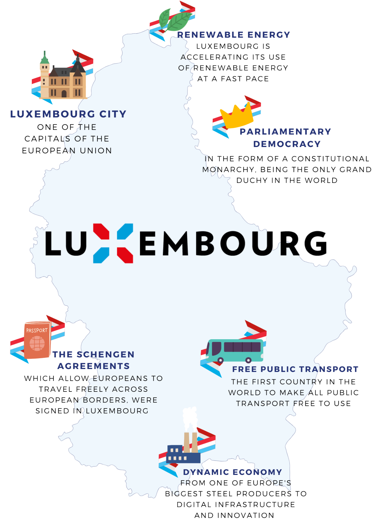 Luxembourg - ルクセンブルク大使館